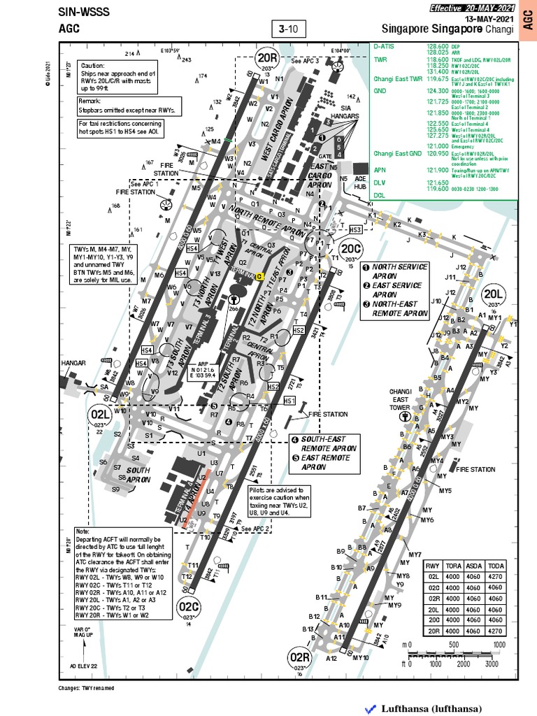 WSSS Aerodrome | PDF