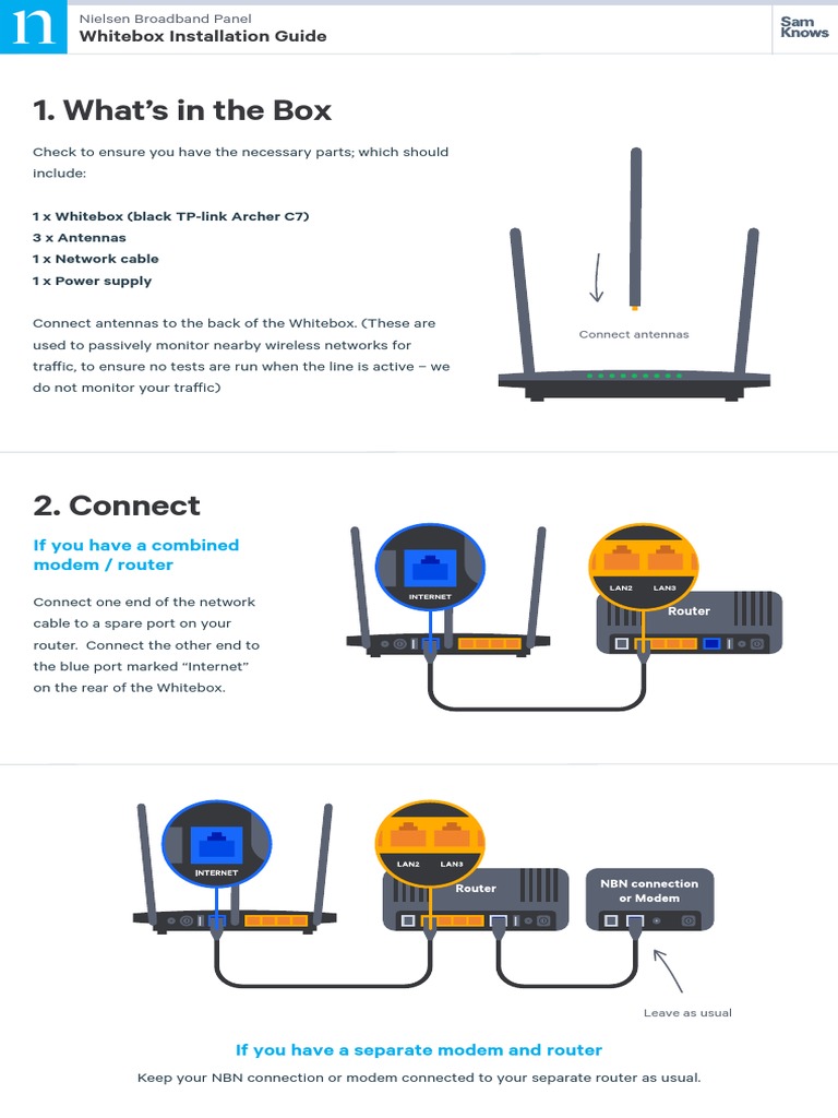 Nielsen Guide | PDF | Computer Network | Modem