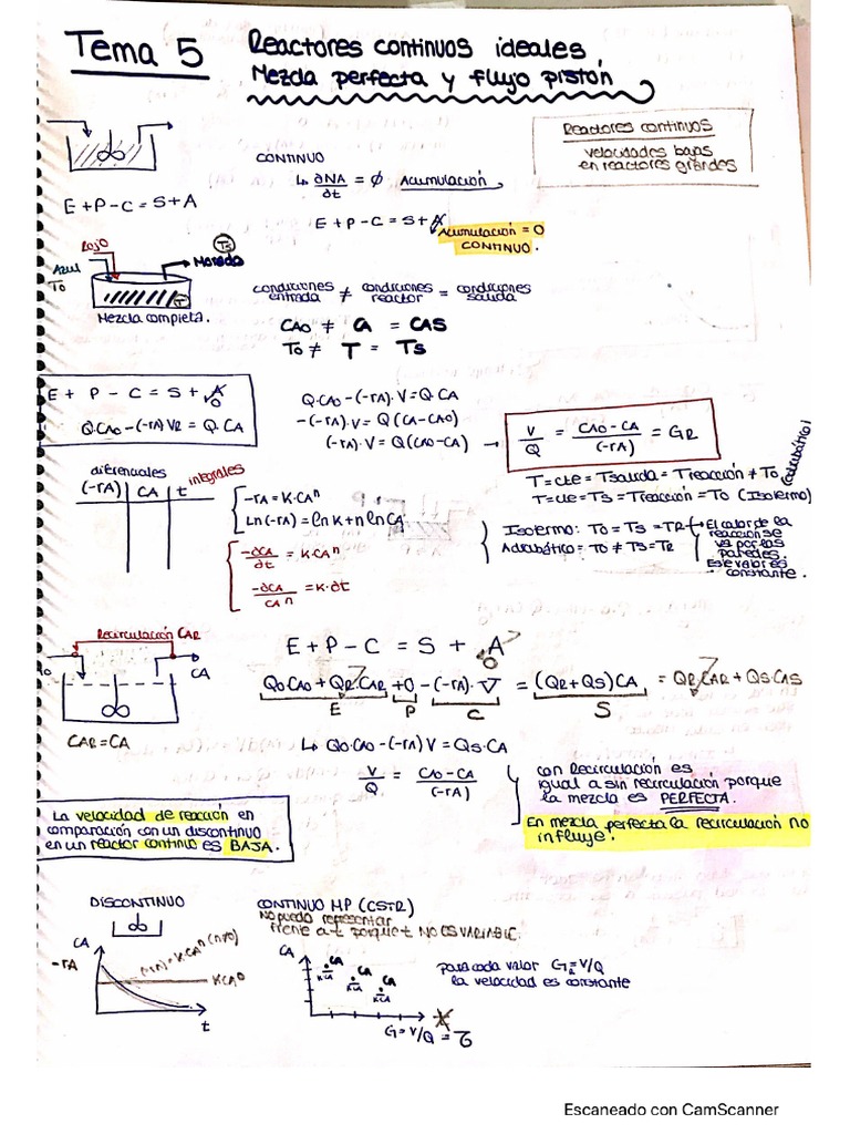 Wuolah Free TEMA 5 Reactores Continuos | PDF
