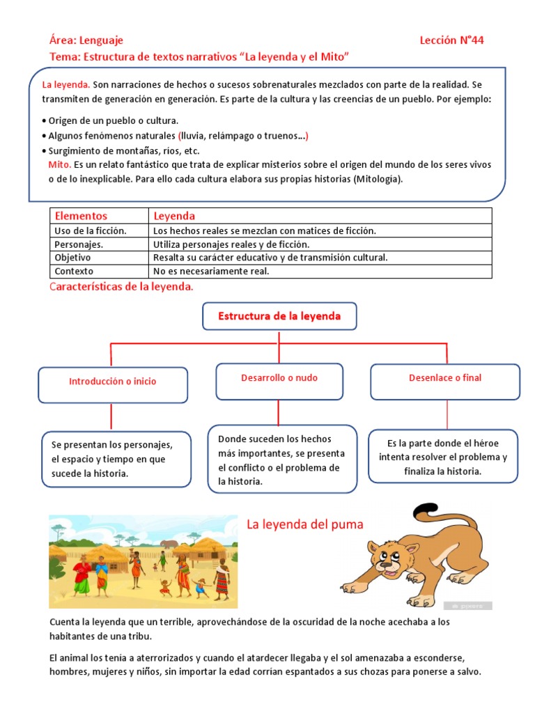 Lenguaje 44 Estructura de Textos Narrativos La Leyenda | PDF