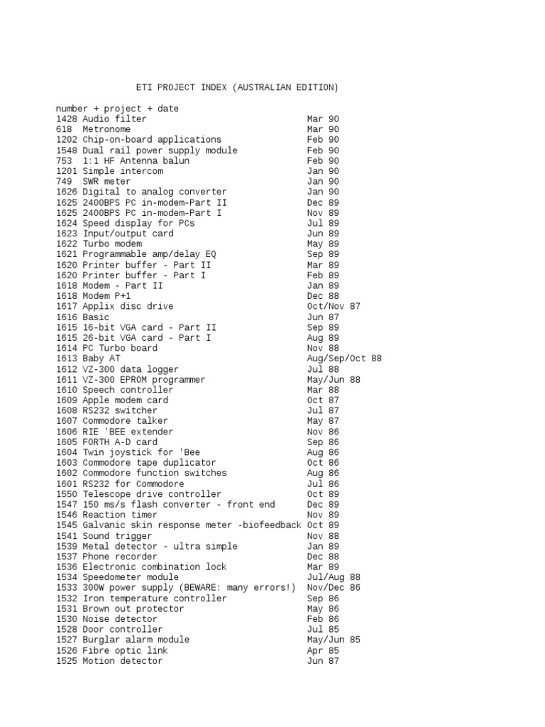 SILICON CHIP ETI Index | PDF | Loudspeaker | Amplifier