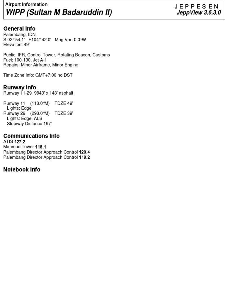 Wipp Chart | PDF | Aviation | Civil Engineering