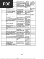 TNCC Study Guide | PDF | Shock (Circulatory) | Thorax