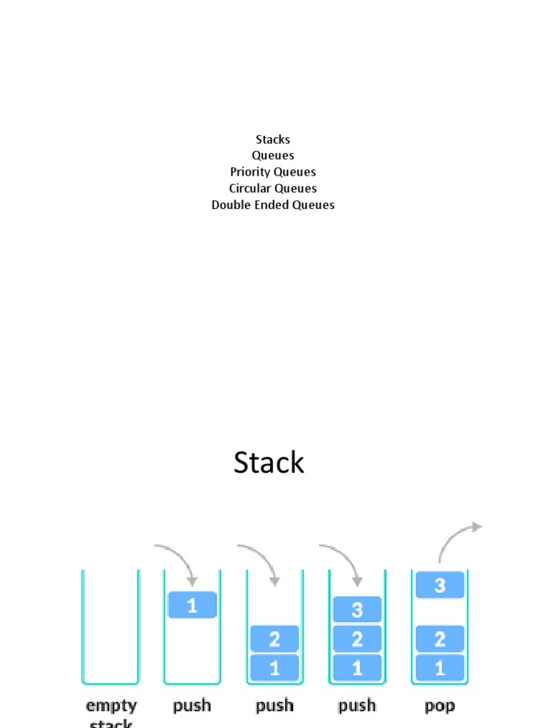Stacks Queues Priority Queues Circular Queues Double Ended Queues Pdf Queue Abstract Data 