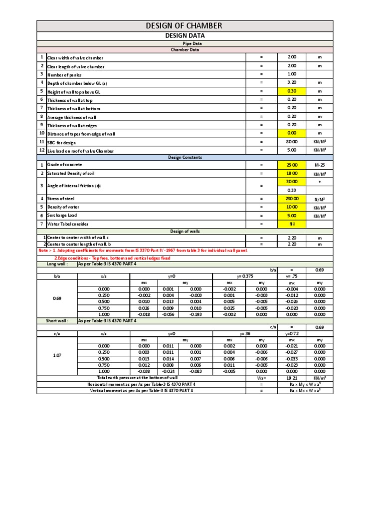 Valve Chamber Design Specifications | PDF | Wall | Length
