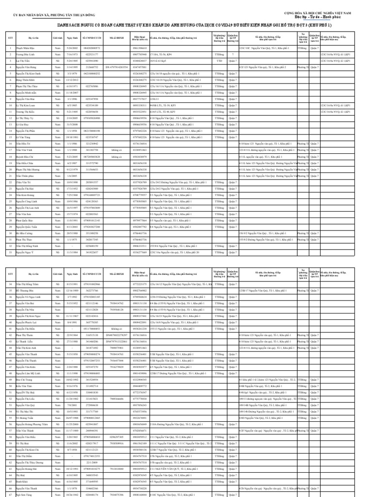 Q7.Phường Tân Thuận Đông.20211006. kp1 | PDF