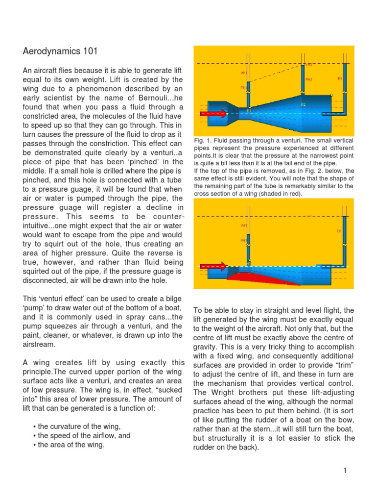 Aerodynamics 101 | PDF | Lift (Force) | Aircraft