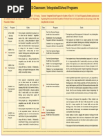 ASTM D6 Loss On Heating AASHTO T47 | PDF | Door | Temperature