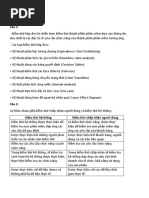 CS414B - TRACNGHIEM - NET -OOP - Đề | PDF