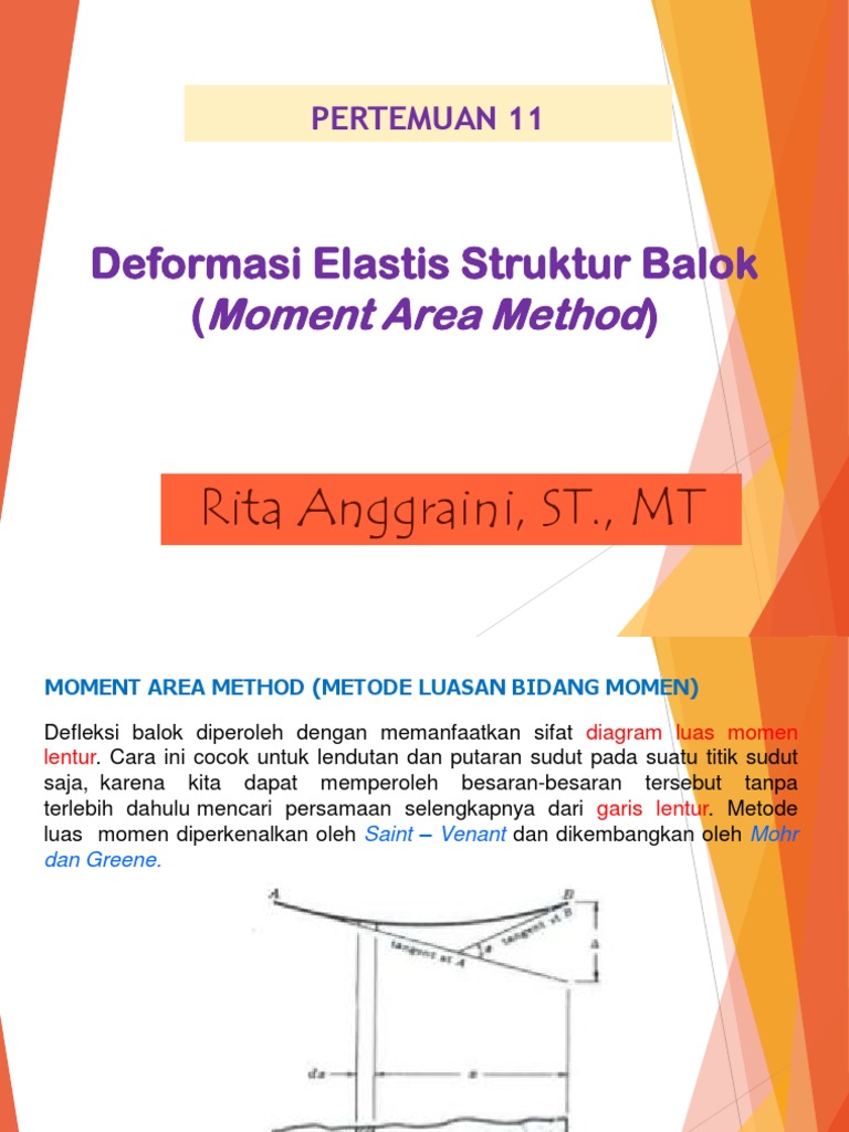Deformasi Elastis Struktur Balok Moment Area Methode 2 | PDF