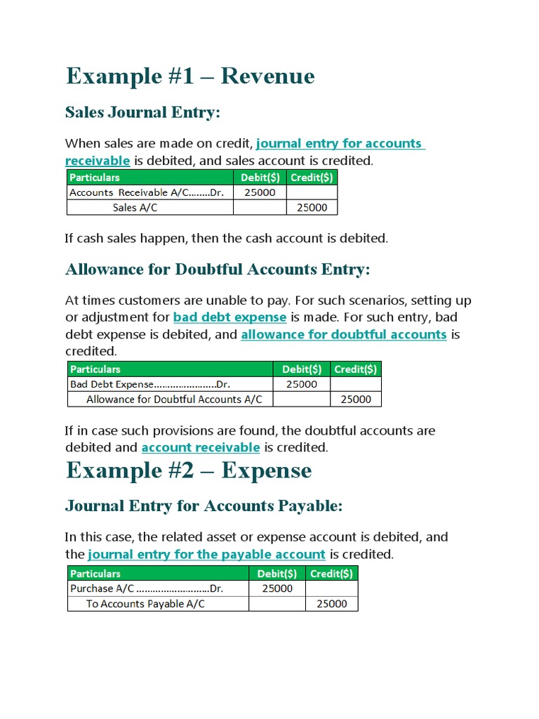 Journal Entries Example | PDF | Debits And Credits | Expense