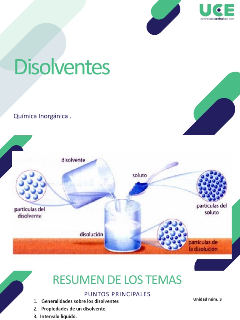 Teoria de Disolventes. Pendiente . | PDF | Solvente | Amoníaco