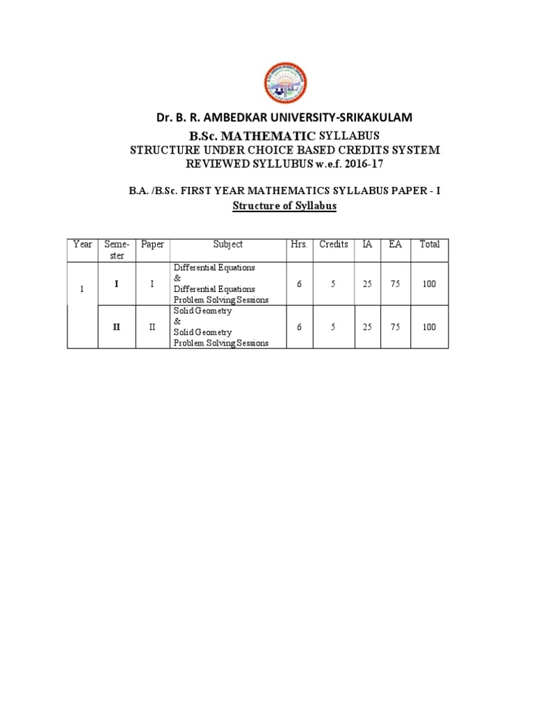 B.Sc. 1st Year Mathematics Syllabus | PDF | Series (Mathematics ...