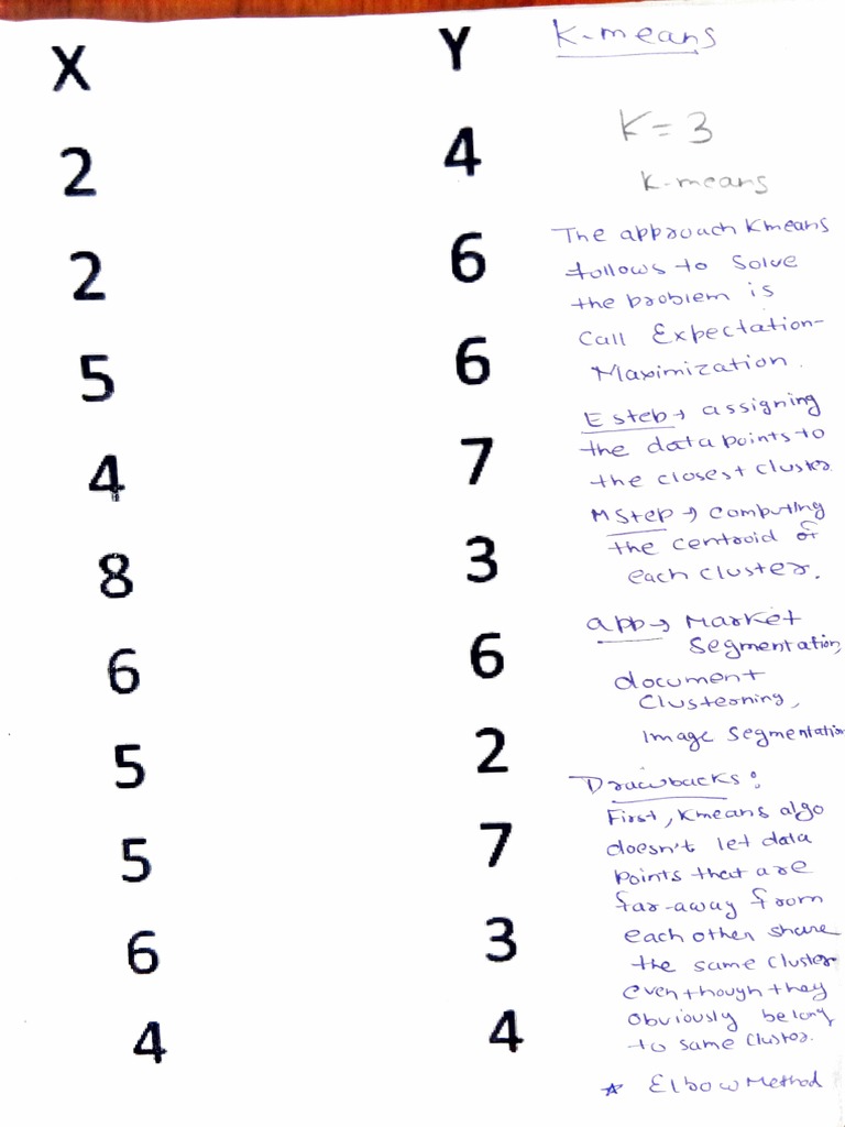 MLT Notes | PDF | Statistical Classification | Applied Mathematics