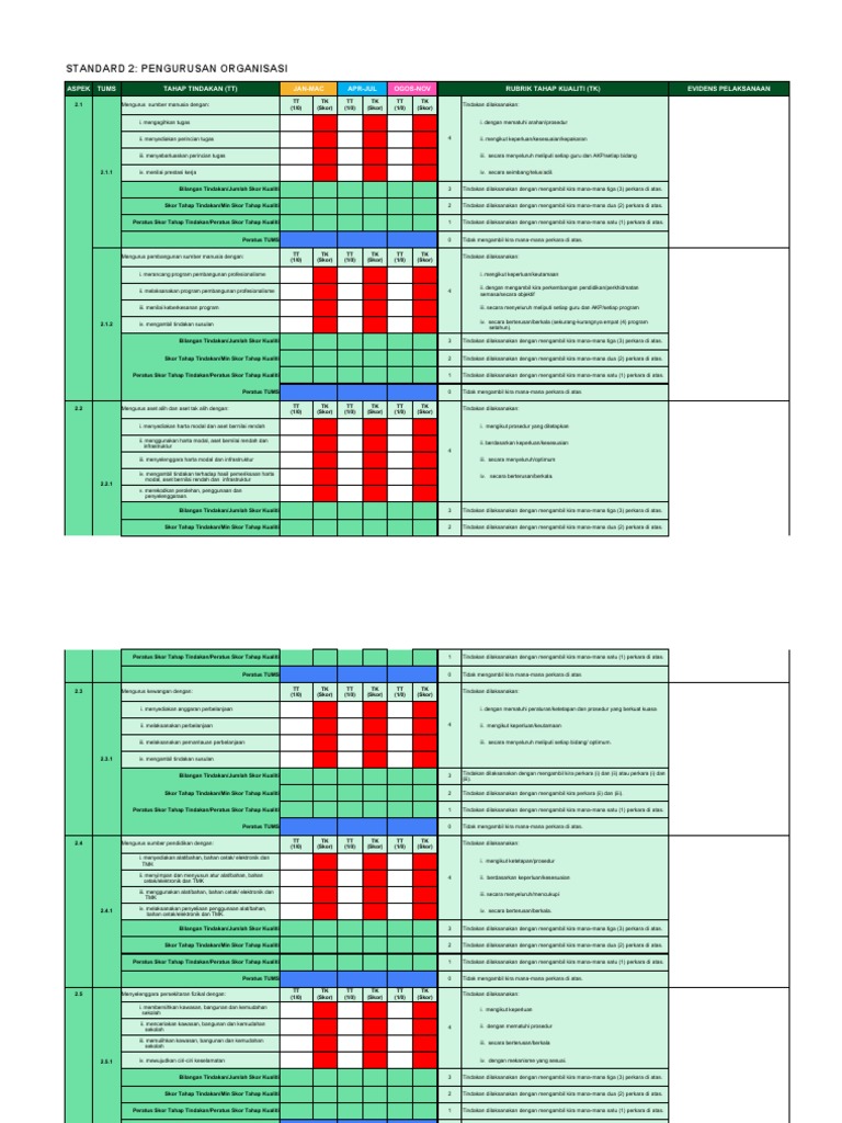 01 Skpmg2 Standard 2 | PDF