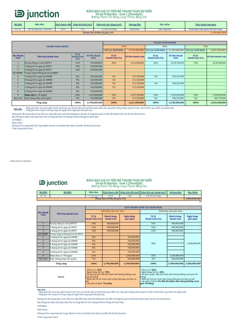 Moonlight ID Junction | PDF