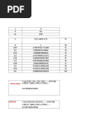 Central Difference Interpolation Formula Problems With Solution | PDF | Algorithms | Applied ...