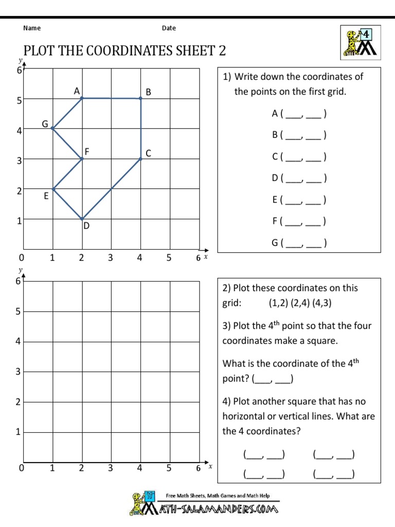 Plot The Coordinates Sheet 2: Name Date | PDF | Teaching Methods ...