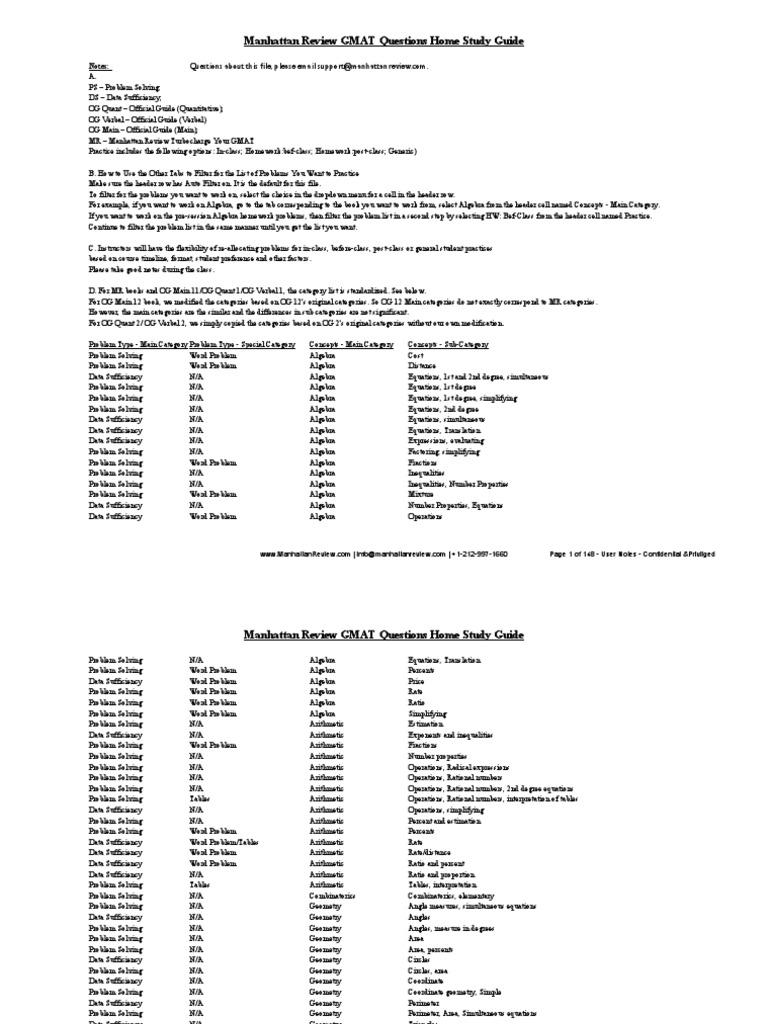 GMAT Home Study Guide | PDF | Algebra | Geometry