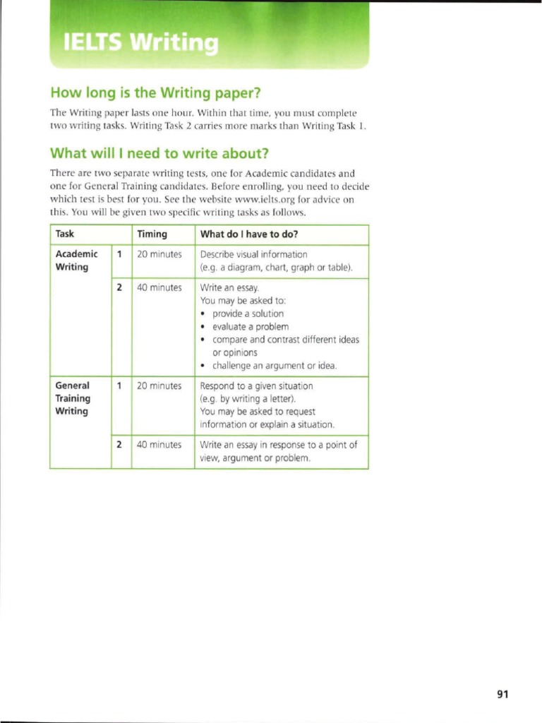Writing IELTS | PDF