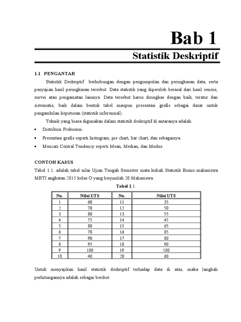 Statistik Deskriptif Bab 1 FIX | PDF | Metode & Bahan Ajar