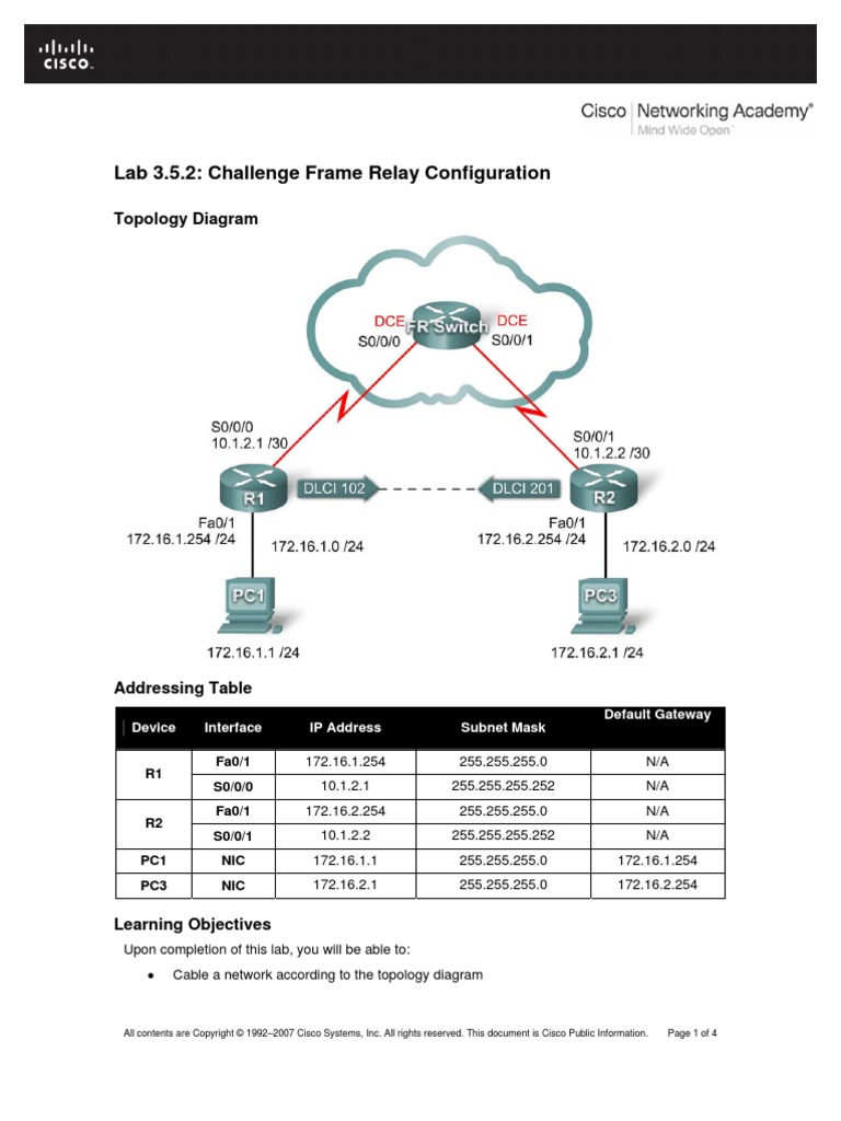 Lab 3.5.2 Challenge Frame Relay Configuration | PDF | Router (Computing) | Ip Address