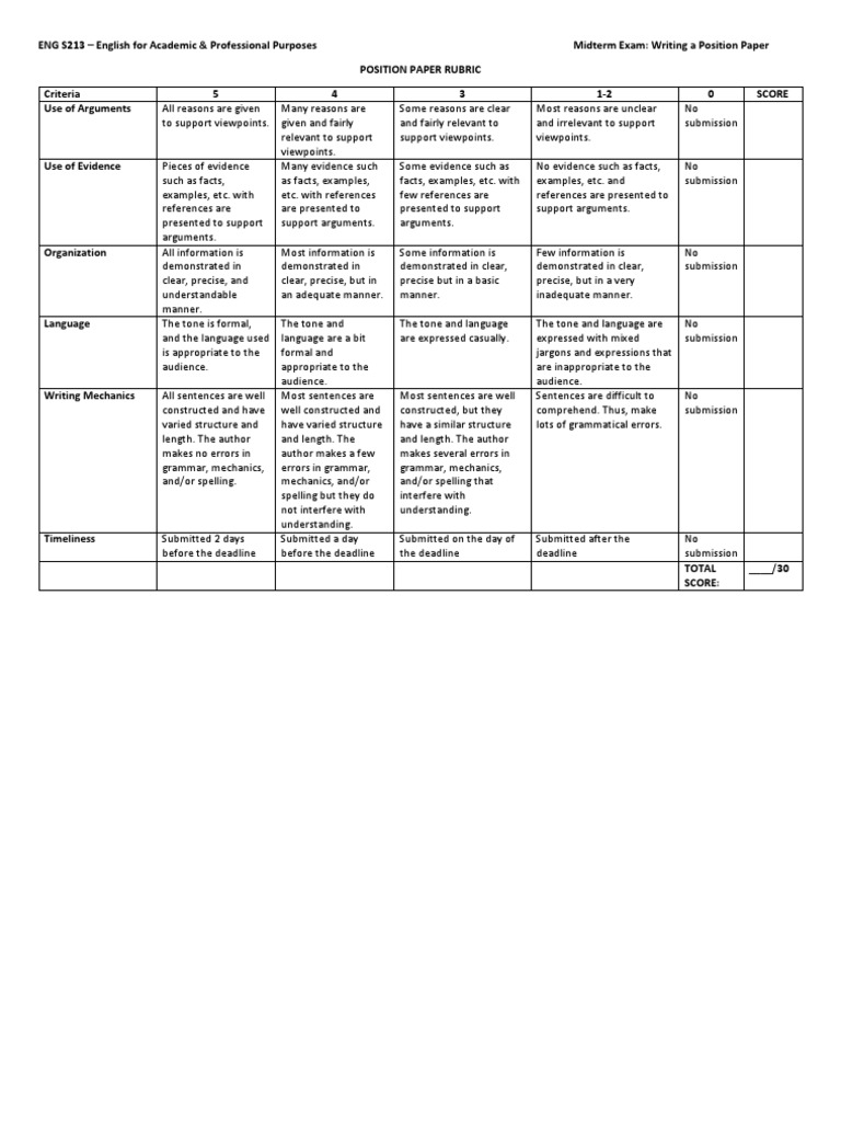 Rubric in Writing A Position Paper | PDF | Rubric (Academic ...
