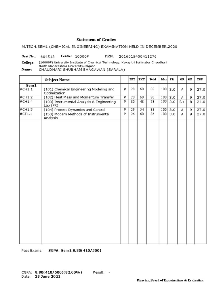 Dec 2020 | PDF | Chemical Engineering | Test (Assessment)