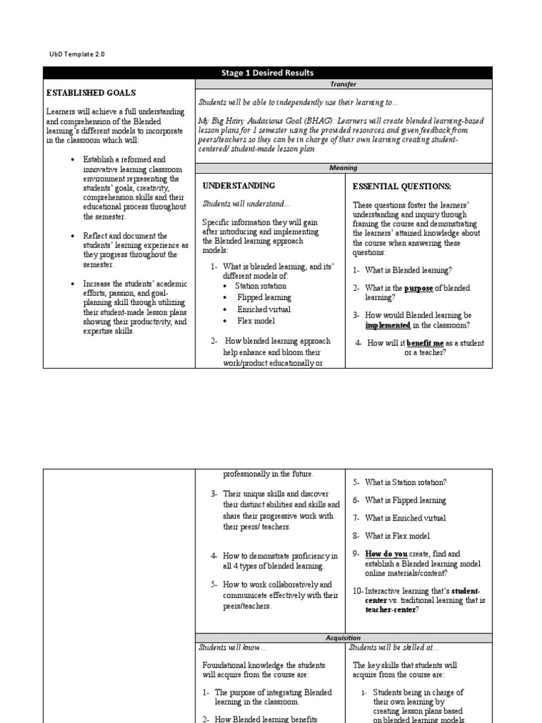 UbD Design and Reflection | PDF | Lesson Plan | Learning