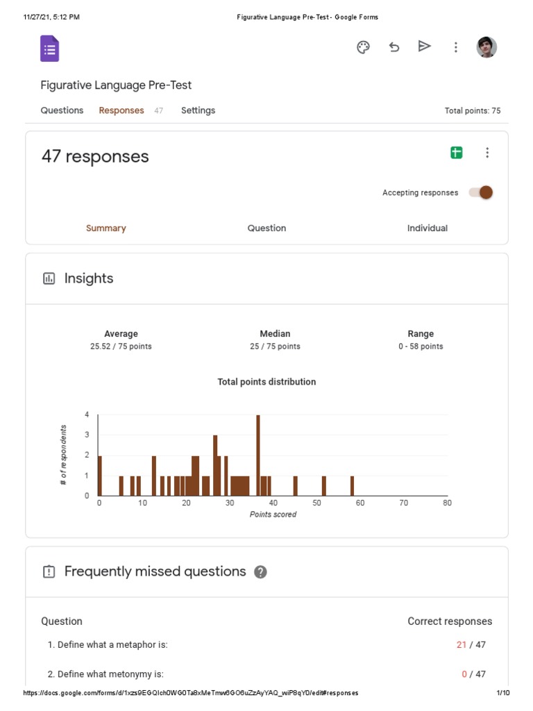 Figurative Language Pre-Test - Google Forms - Graph | PDF