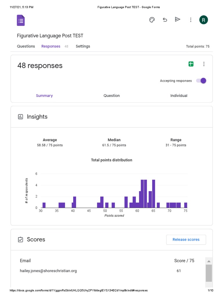 Figurative Language Post Test - Google Forms - Graph | PDF