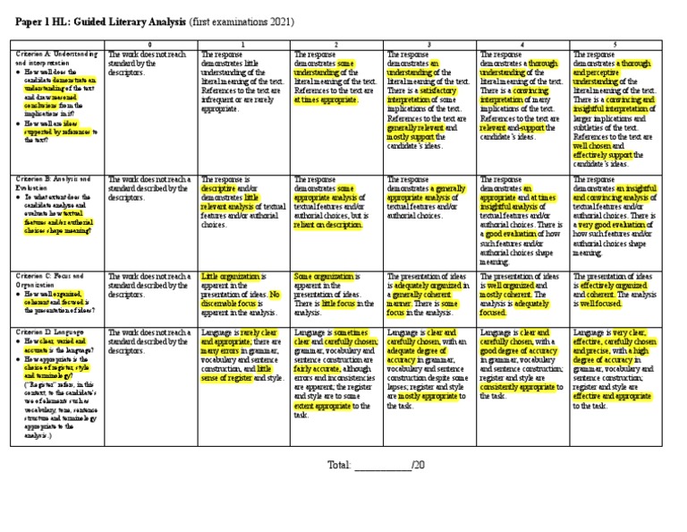 Paper 1 HL: Guided Literary Analysis (First Examinations 2021) | PDF ...