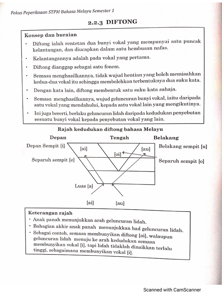 Diftong Dan Latihan | PDF
