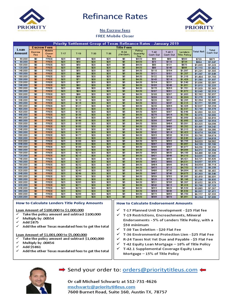 Priority Rate Sheet (R) - MS New | PDF | Refinancing | Loans