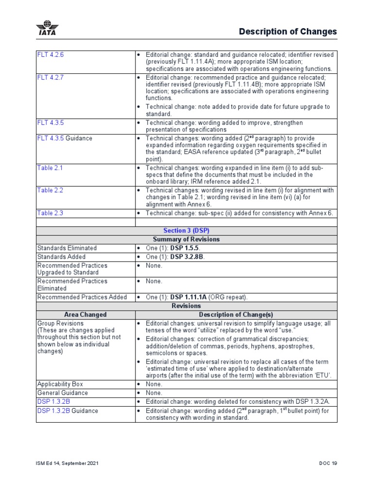 Summary of Extensive Revisions to Flight Operations Standards Manual ...