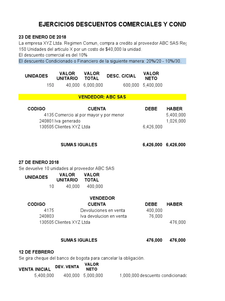 Descuento Comercial y Condicionado Ejemplos | PDF | Bancario ...