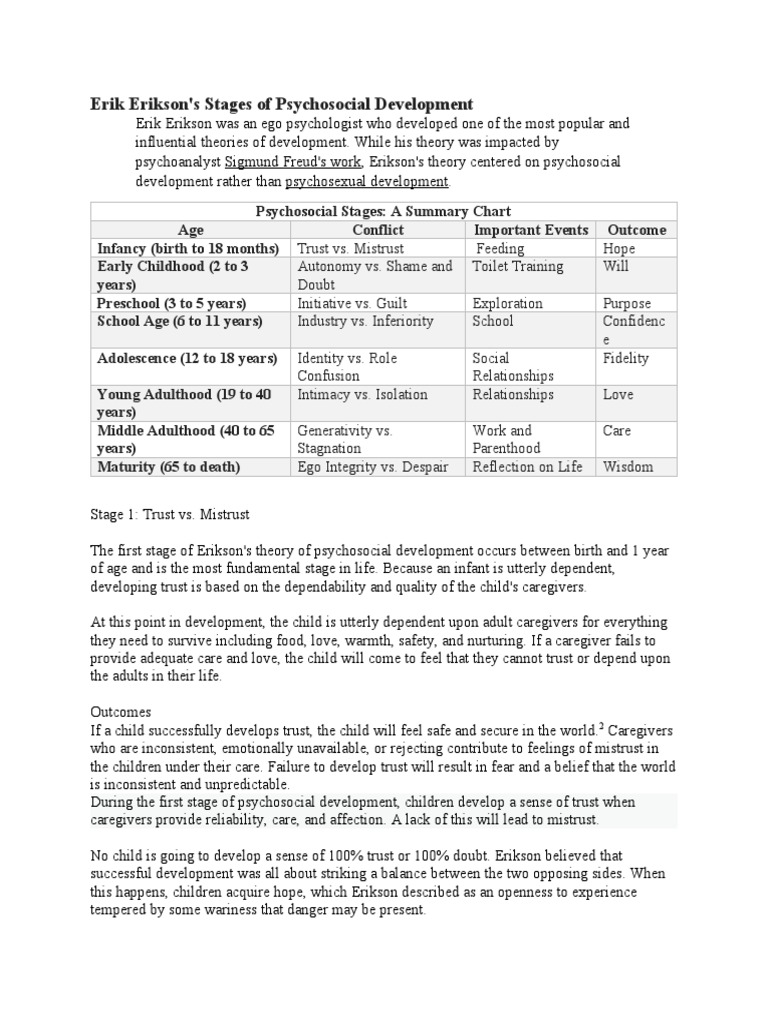 Erik Erikson's Stages of Psychosocial Development | PDF | Behavioural ...