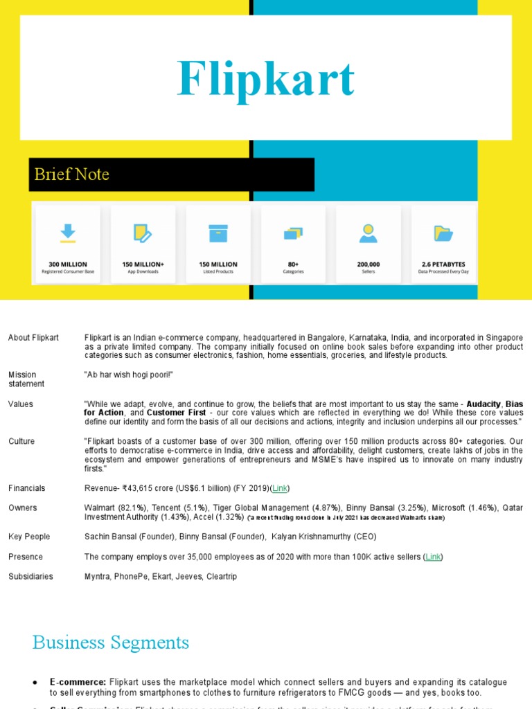 Flipkart: Brief Note | PDF | E Commerce | Business