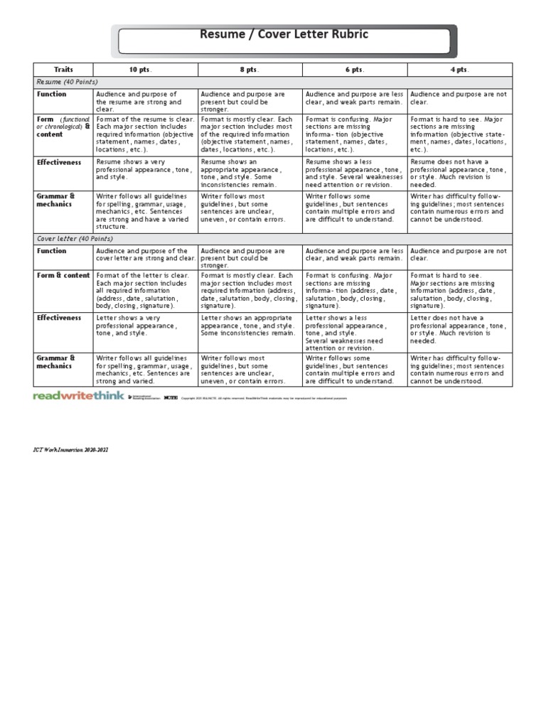 Cover Letter Resume Rubric | PDF | Résumé | Writing