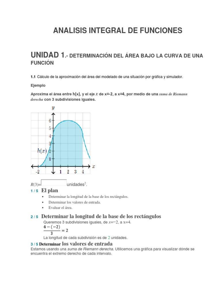 Analisis Integral de Funciones: .-Determinación Del Área Bajo La Curva ...