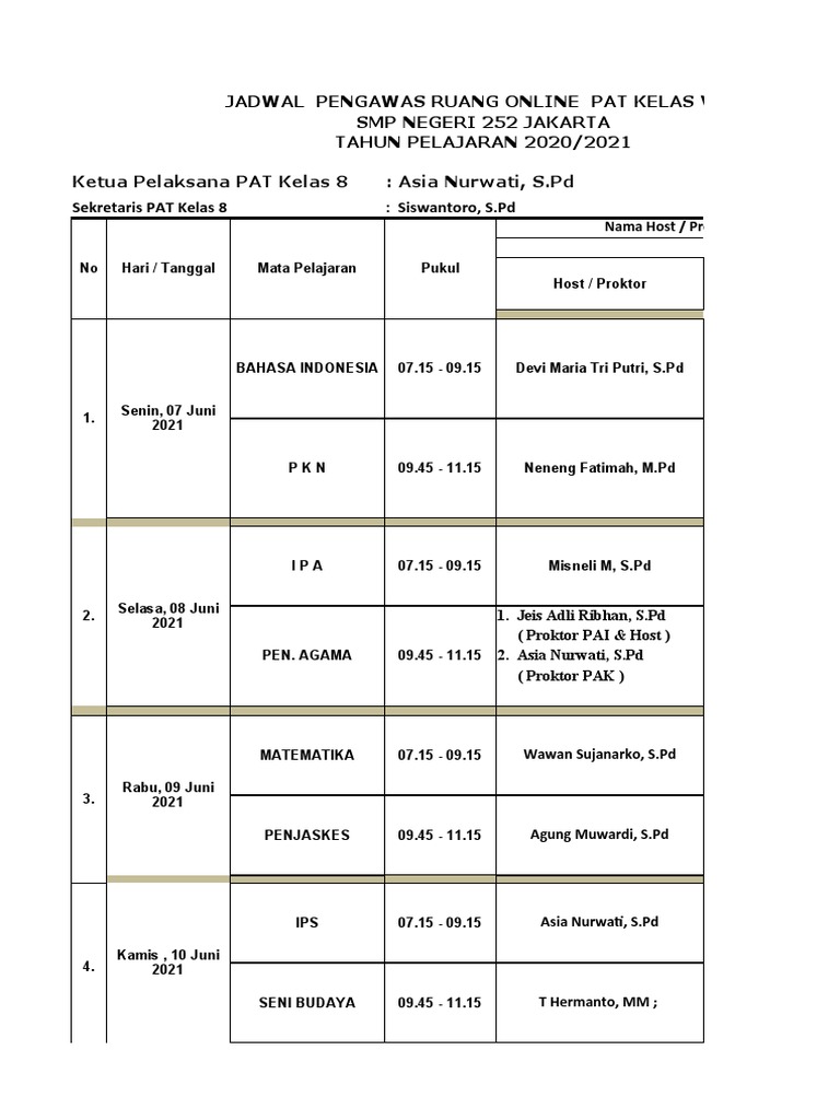 Jadwal & Tugas Pengawa&Proktor PAT Kls.8 2021-Fix | PDF