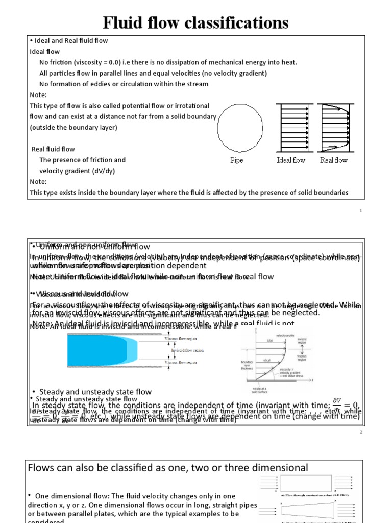 TP 400level | PDF | Fluid Dynamics | Reynolds Number