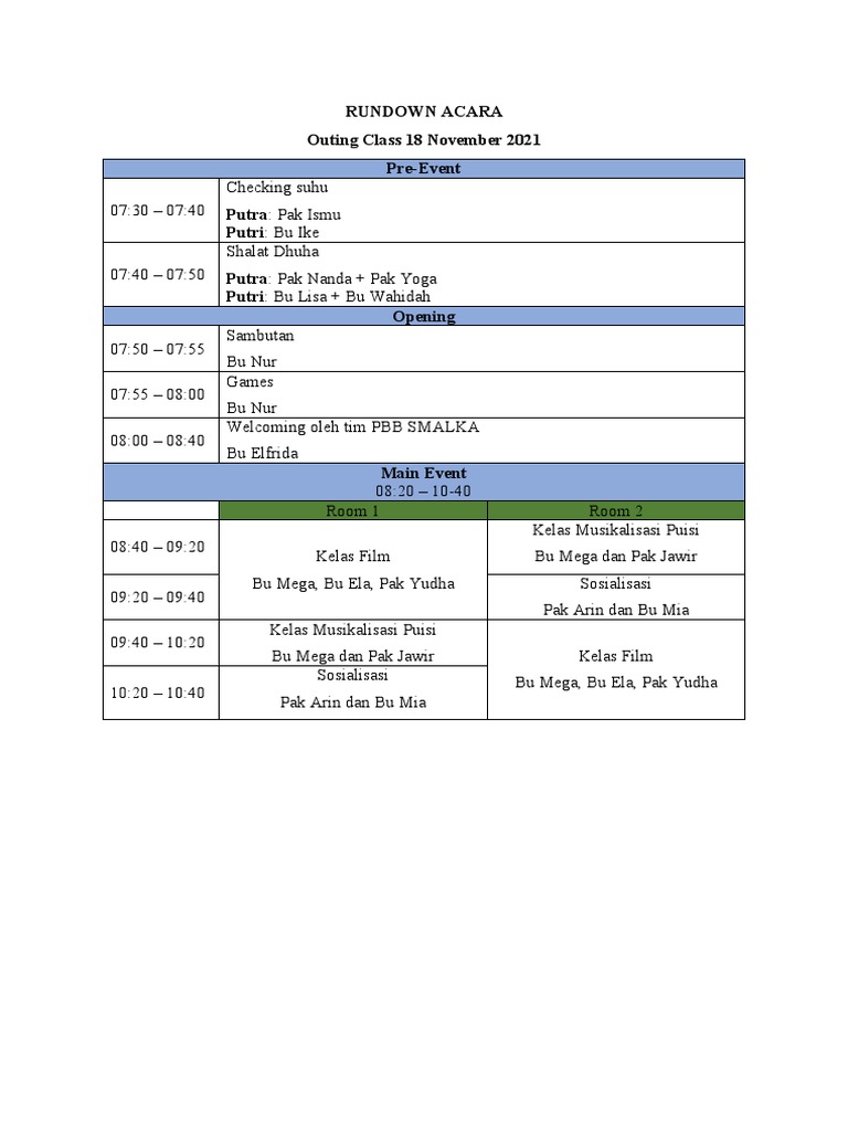 Rundown Kegiatan Outing Kelas SMAM Al Kautsar | PDF