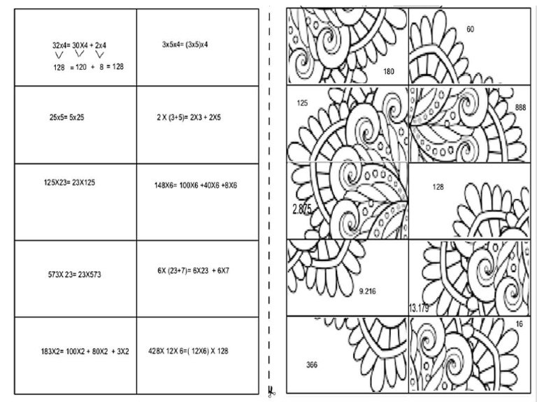 Mandala Operaciones | PDF