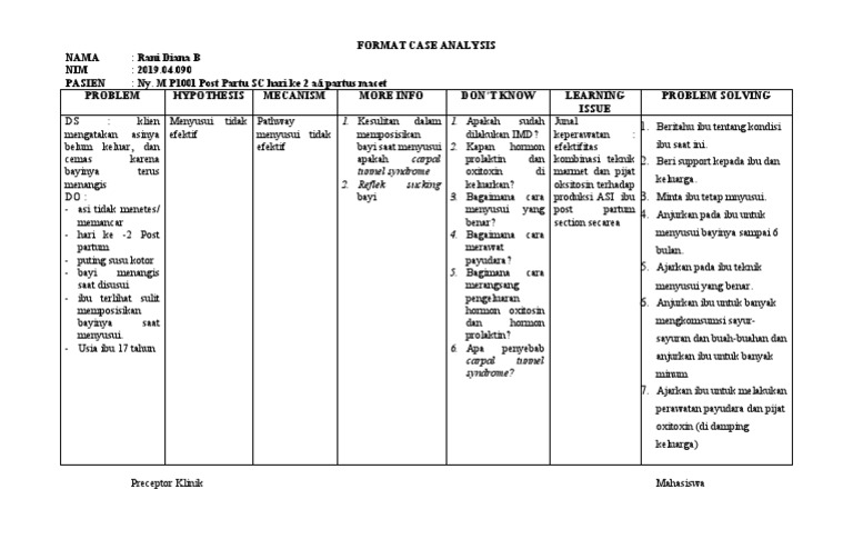 Contoh Tutorial Case Analysis | PDF