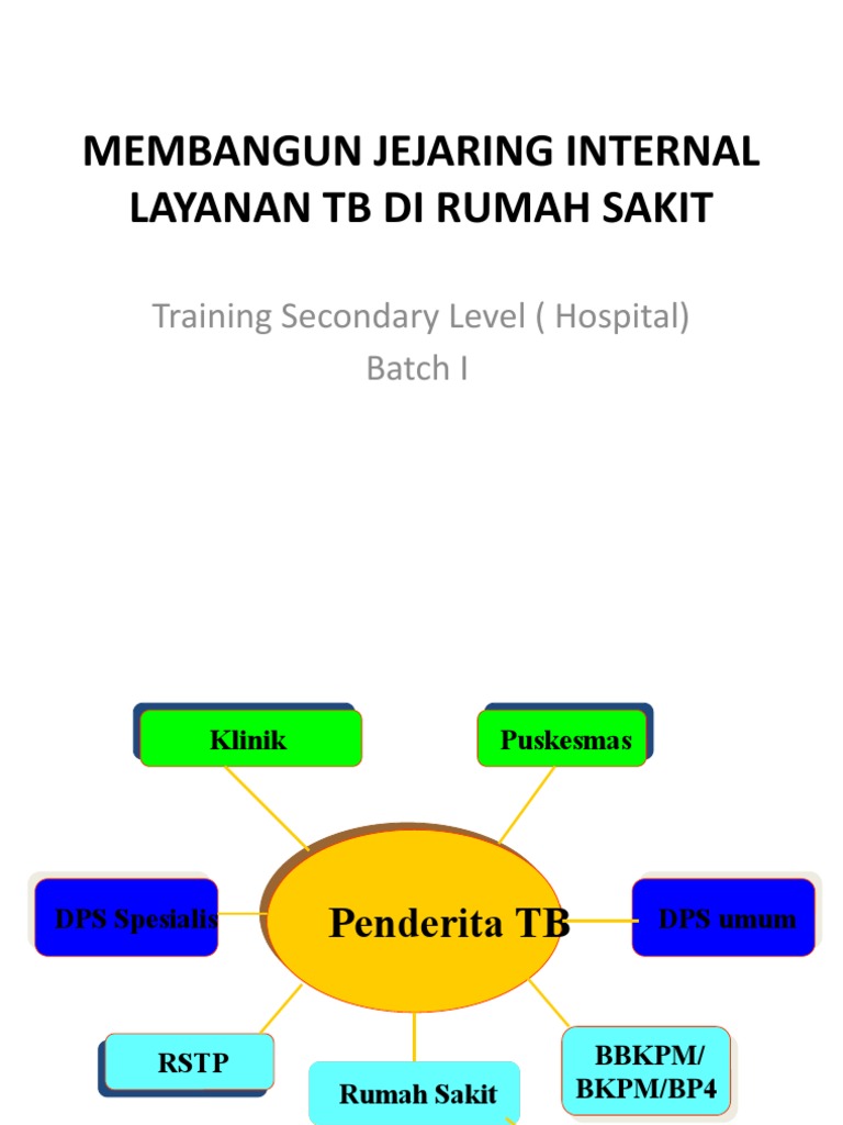 2-Membangun Jejaring Internal Dan Eksternal RS | PDF