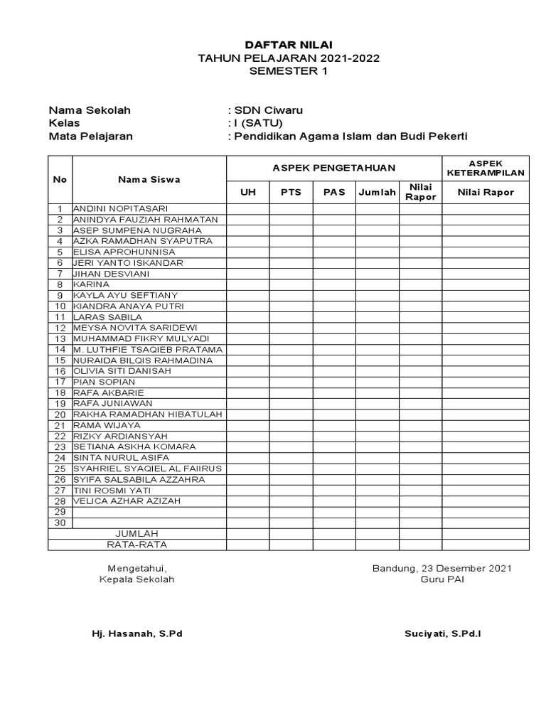 Daftar Nilai Pai | PDF