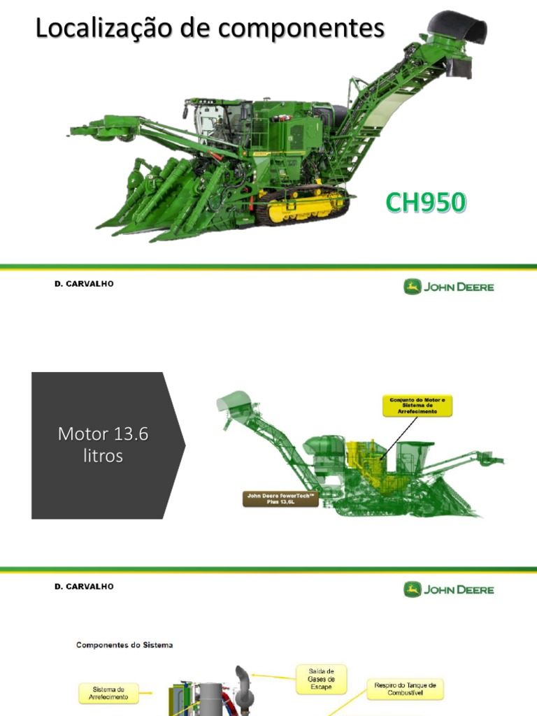 CH950 - Treinamento Fundamentos Técnicos | PDF
