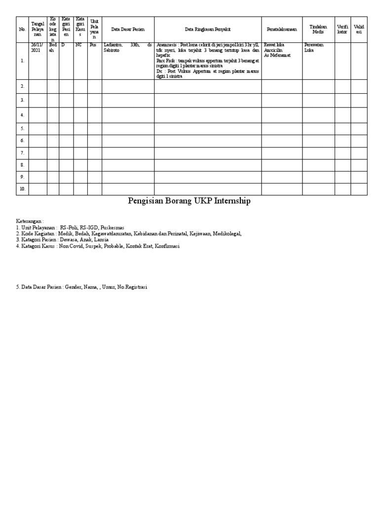 Contoh Borang UKP | PDF