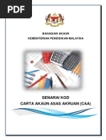 Kod Elaun Elaun | PDF